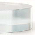 1.5" Acrylic – FESTONI™ HOME LLC